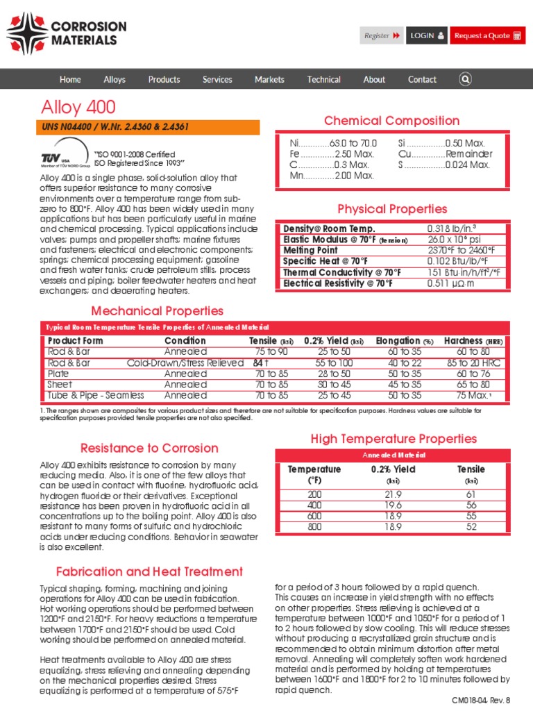 Alloy 400: Chemical Composition | Download Free PDF | Heat Treating ...