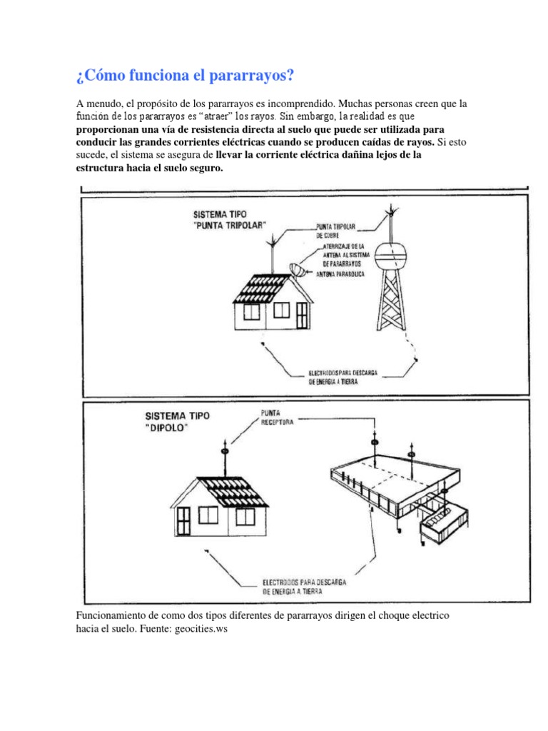 Cómo Funciona El Pararrayos | PDF | Relámpago | Electricidad