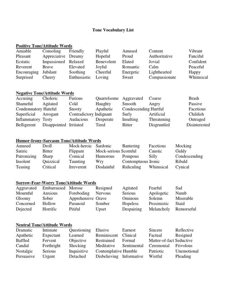 Tone Vocabulary: A Guide to Words that Convey Positive, Negative ...