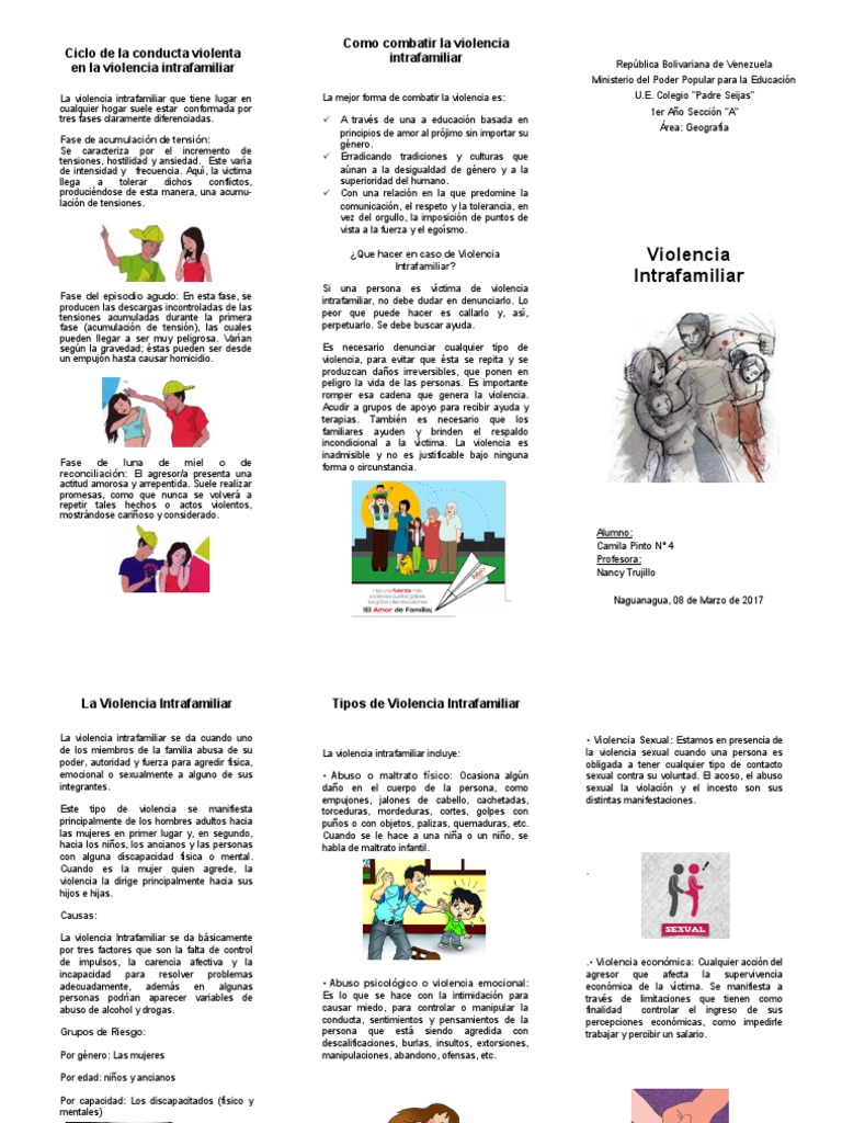 Combatiendo La Violencia Intrafamiliar A Través De La Educación El