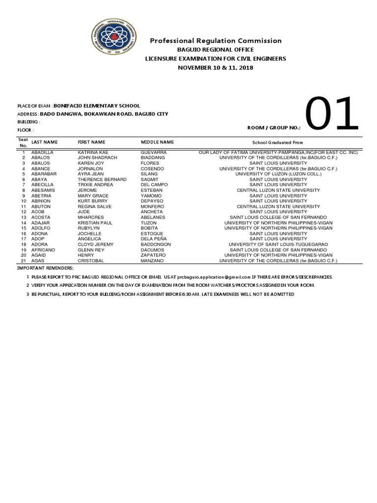 Civil Engineers 11-2018 Room Assignment | PDF | Philippines ...