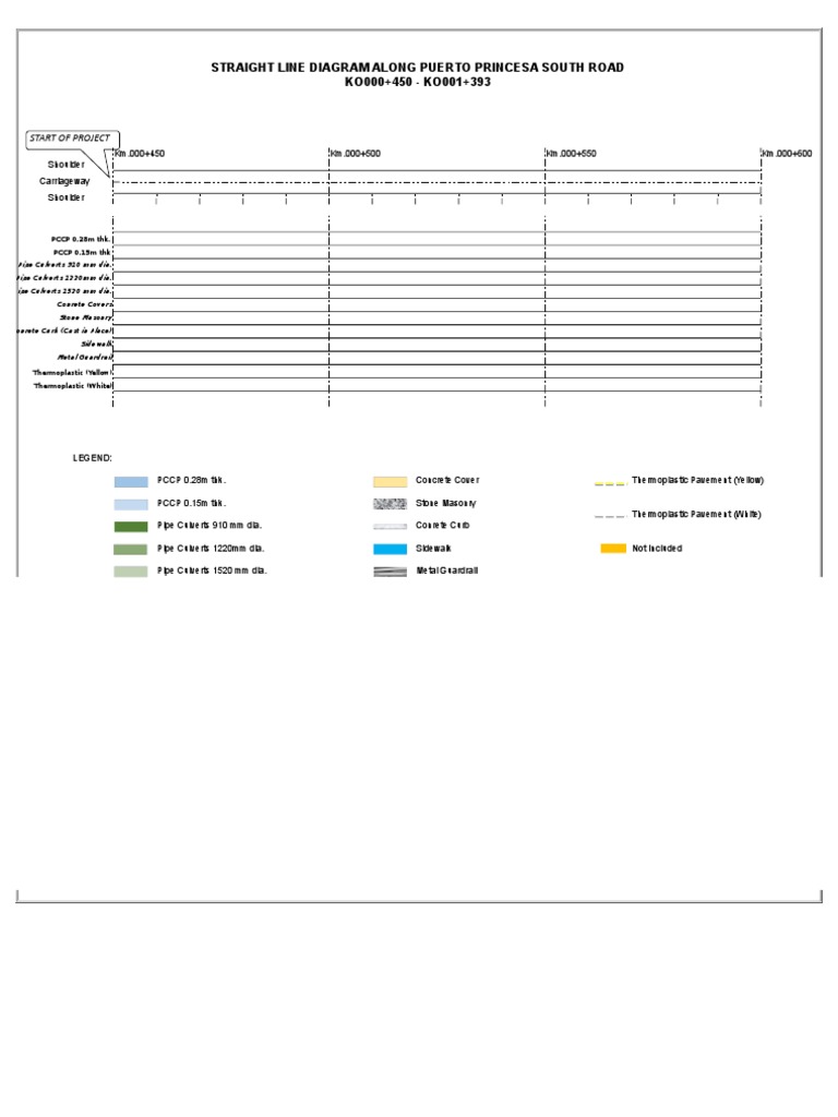 SLD Format | PDF | Structural Engineering | Building Materials