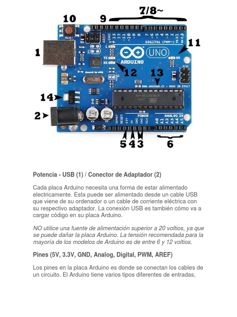 Partes de Arduino 1 | USB | Arduino