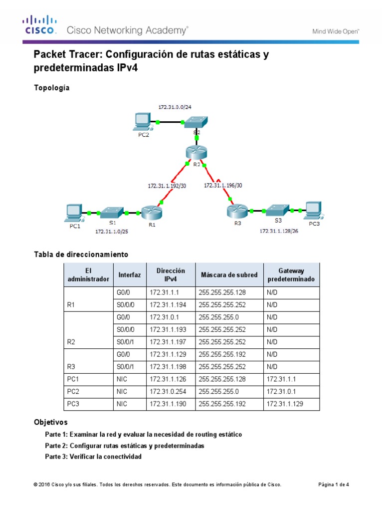Packet Tracer: Configuración de Rutas Estáticas Y Predeterminadas Ipv4 | PDF | Dirección IP ...
