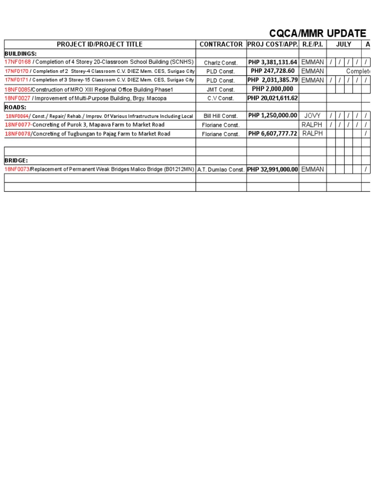 Ecoben MMR Report | PDF