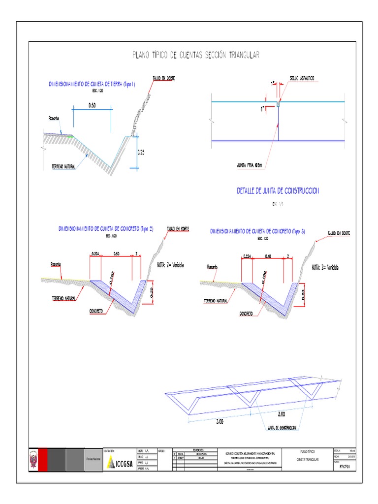 Detalle Típico de Cunetas | PDF