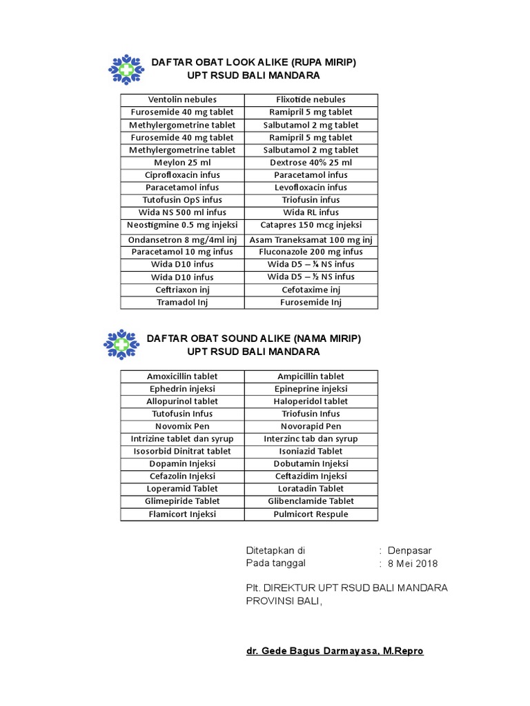 Daftar Obat LASA dan High Alert RSUD Bali | PDF | Kesehatan Holistik