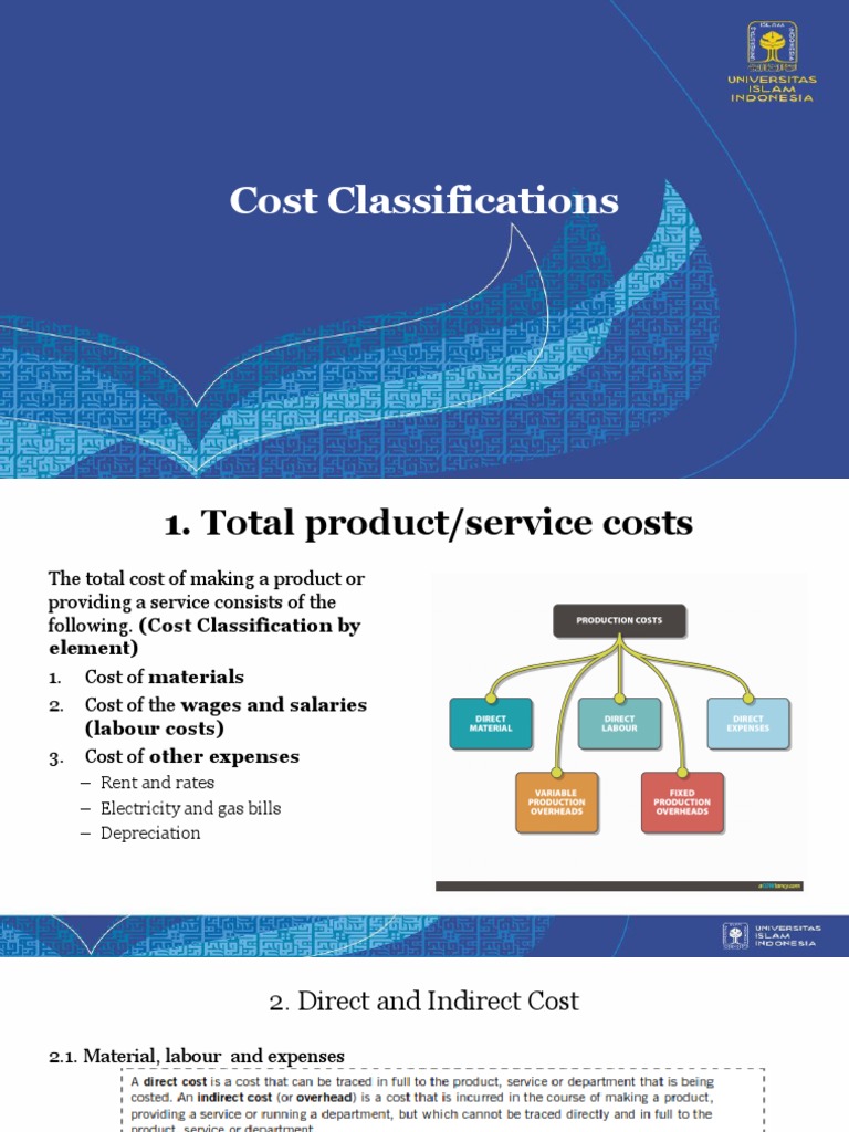 A.3. Cost Classifications | PDF | Cost Of Goods Sold | Profit (Economics)
