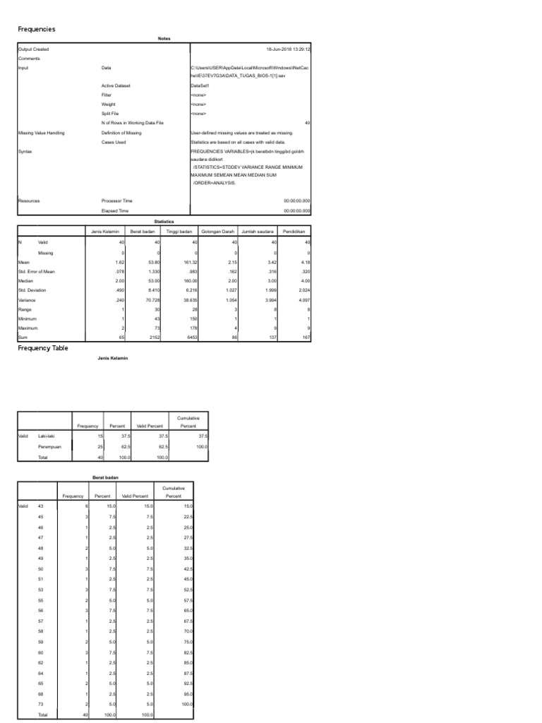 Tugas Kuliah | PDF | Median | Variance