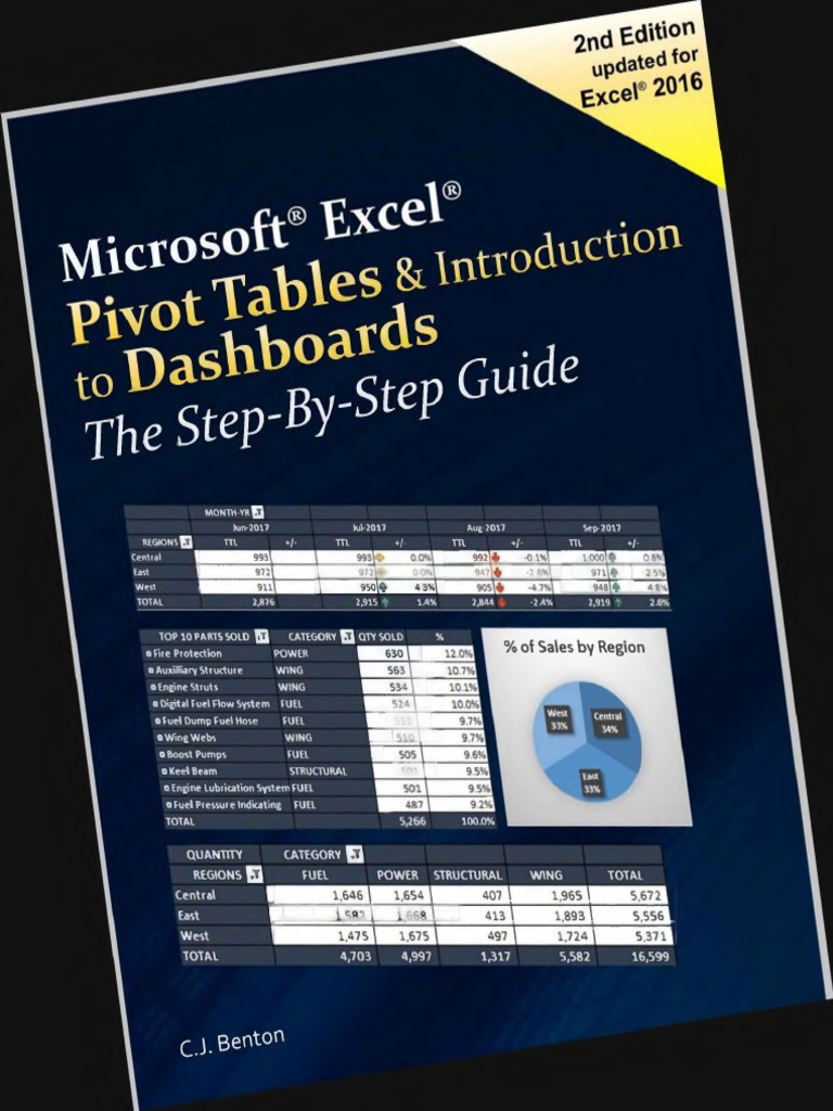 Benton C.J.-excel Pivot Tables & Introduction To Dashboards. The Step-By-Step Guide-Amazon ...