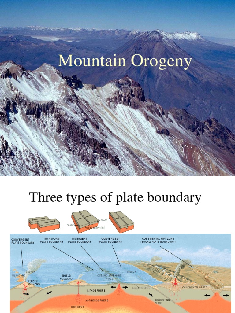 Types and Formation of Mountains | PDF | Volcano | Lava