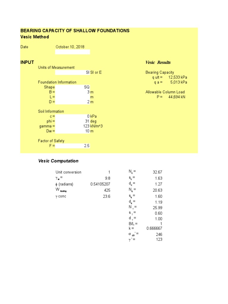 Vesic Results: Bearing Capacity of Shallow Foundations Vesic Method | PDF