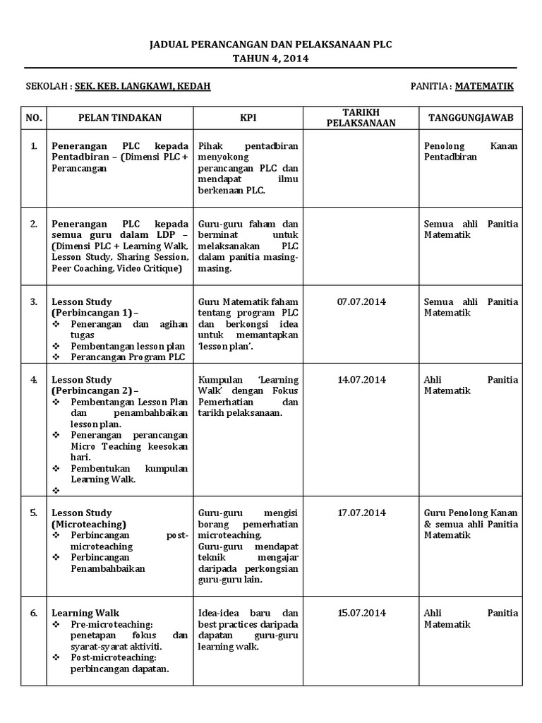 Jadual Perancangan Dan Pelaksanaan Plc Pdf