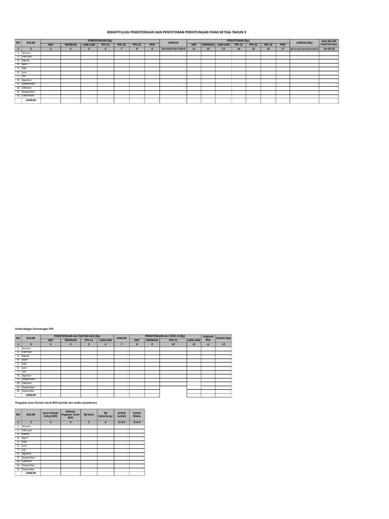 Format Bendahara | PDF