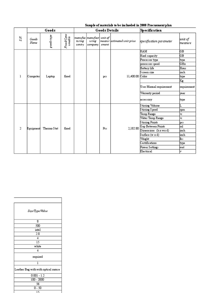 RPM Sample | PDF | Personal Computers | Laptop