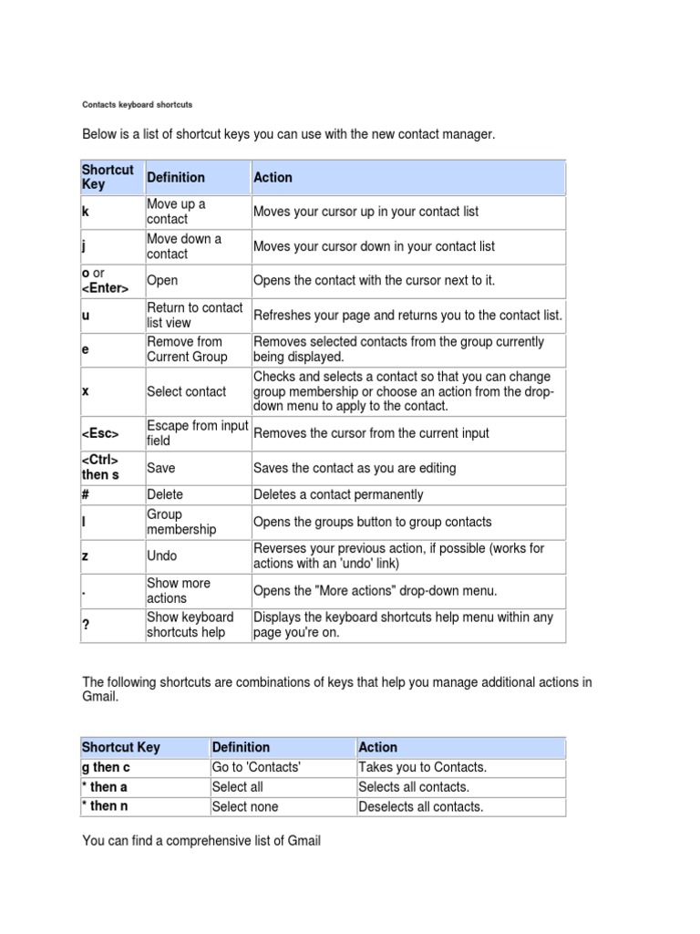 Shortcut Key Action K J Oor U E: Contacts Keyboard Shortcuts | PDF