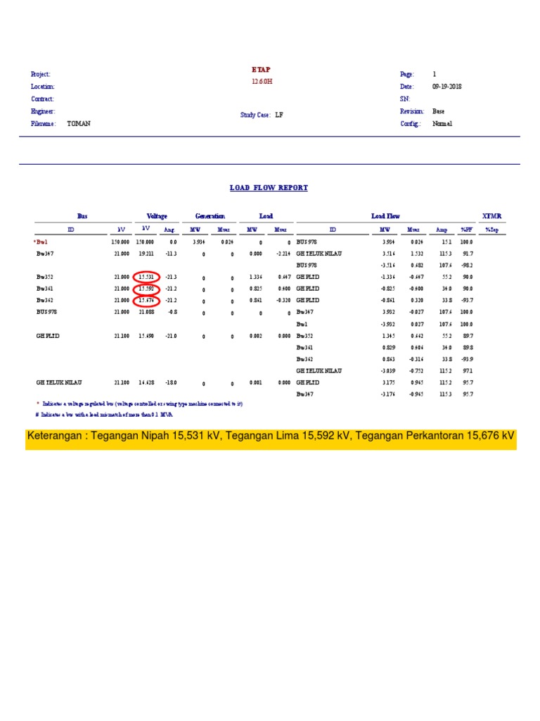 Load Flow Eksisting | PDF