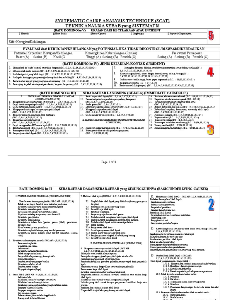 4 - 2 - Systematic Cause Analysis Technique | PDF