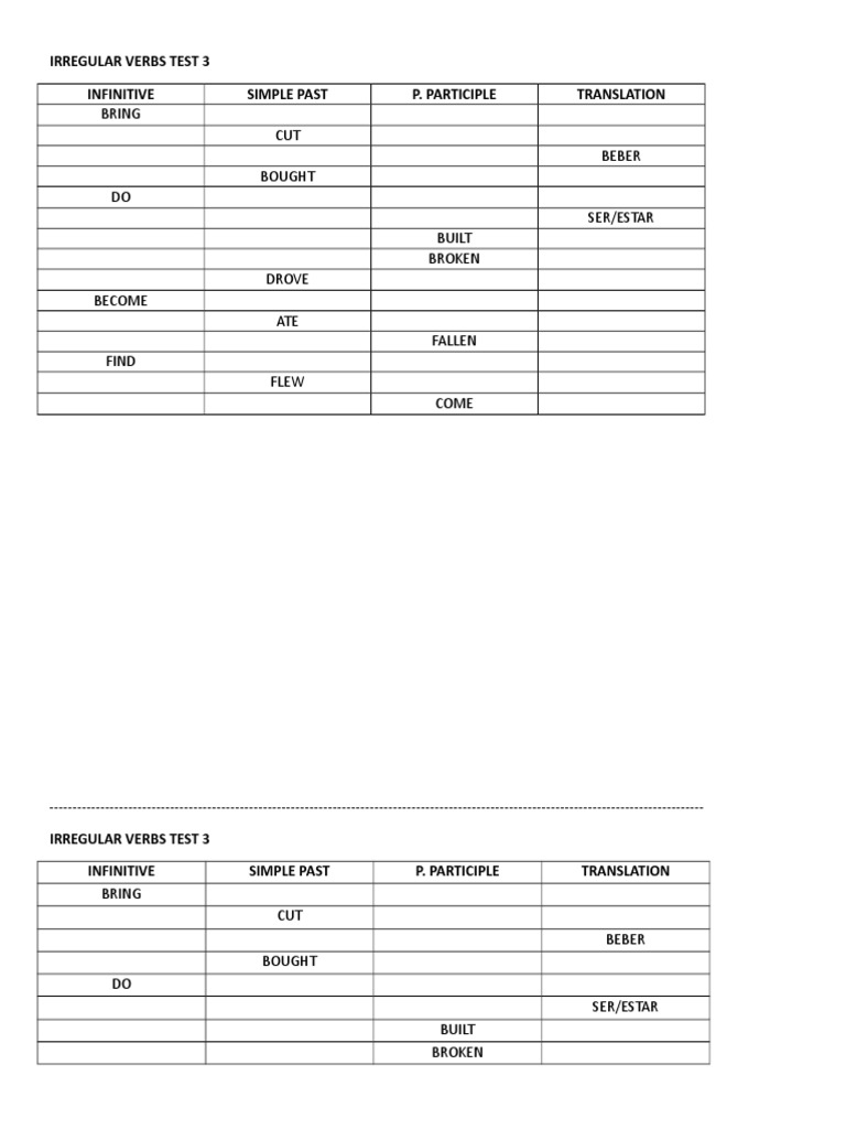 Irregular Verbs | PDF | Semantic Units | Syntactic Relationships