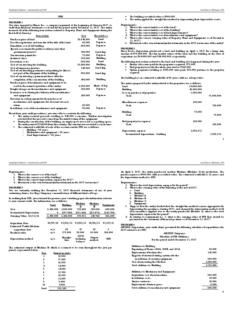 PPE Notes | PDF | Book Value | Depreciation
