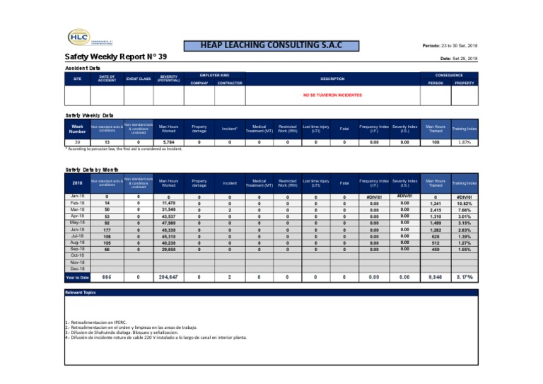 Safety Weekly Report No. 39 Analysis | PDF