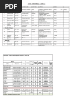 Process Validation Protocol Template | PDF | Verification And ...