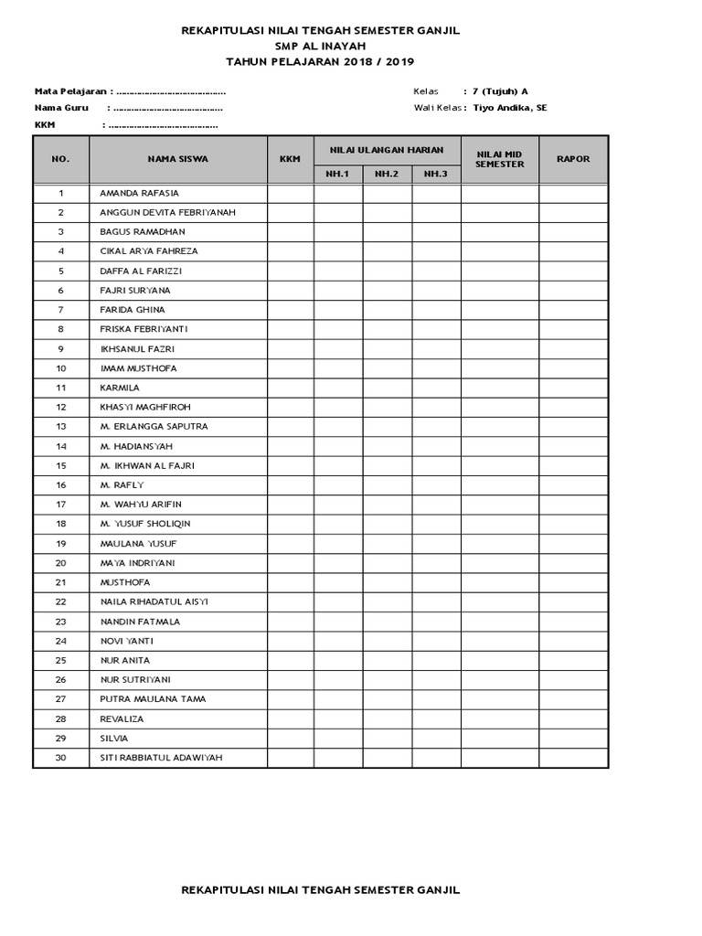 Rekap Nilai Kelas 9 SMP - MTS | PDF