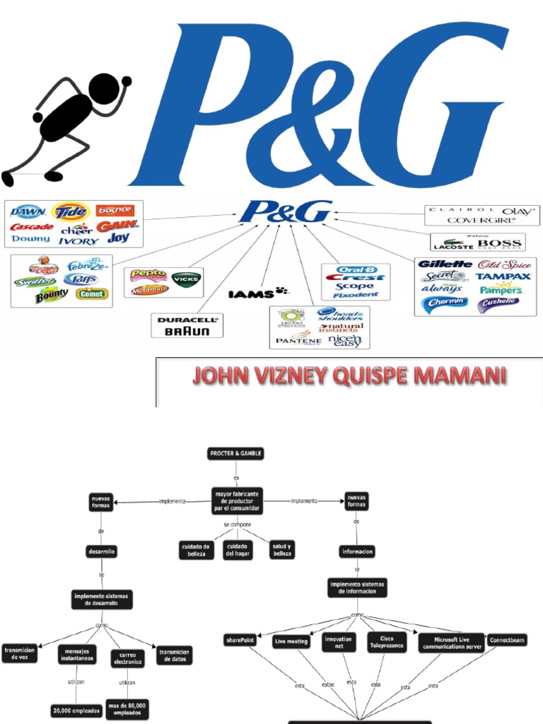 P&G | PDF | Procter & Gamble | Innovación