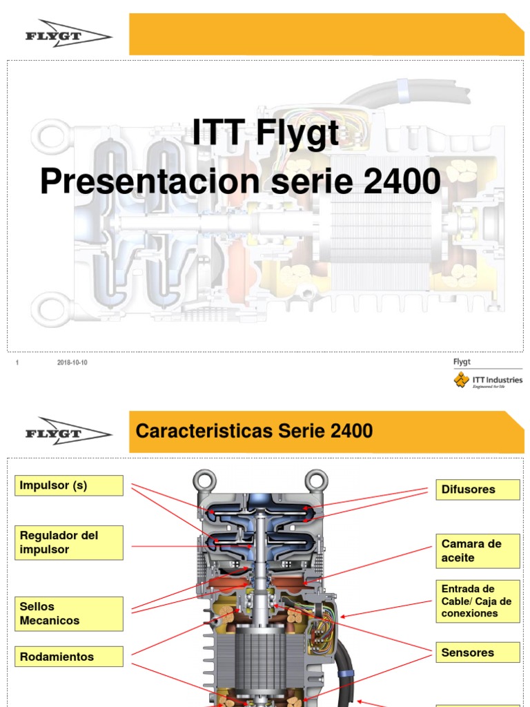 Flygt 2400 Series Pump Features | PDF | Bearing (Mechanical ...