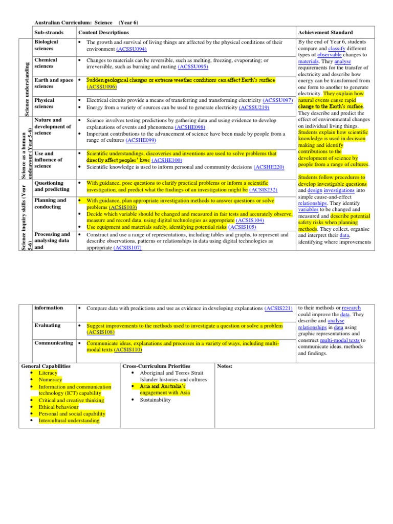 Science FPD 1 | PDF | Science | Electricity
