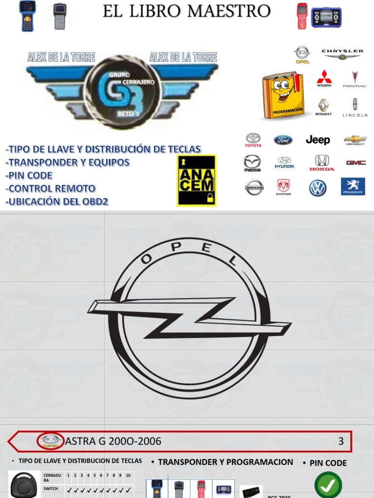 Libro Maestro Actualizado 1 Pdf Pdf