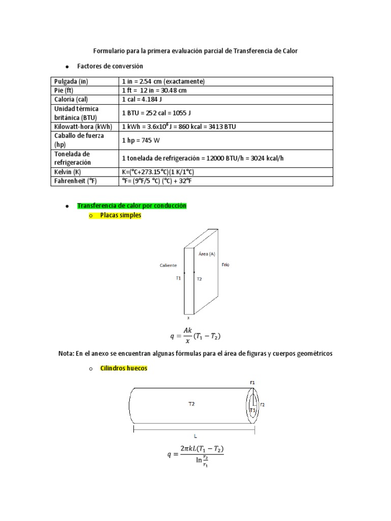 Formulario de Conduccion | PDF | Conduccion termica | Transferencia de calor