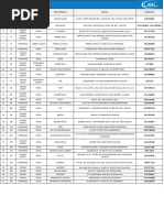 NBP Branch List | PDF | Sindh | Karachi