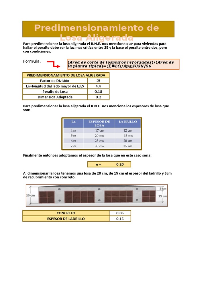 Predimensionamiento de Losa | PDF