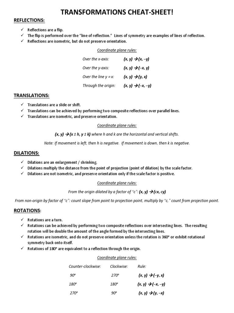 Transformation Geometric Cheat Sheet | PDF | Cartesian Coordinate ...