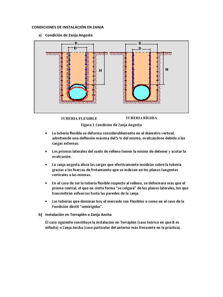 Instalación y Diseño de Tuberías Enterradas | PDF | Hormigón | Función (Matemáticas)