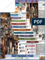 3rd Century Church History Timeline Chart | PDF | Religious Faiths ...