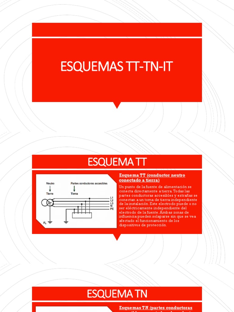 Esquemas TT TN It | PDF | Energia electrica | Bienes manufacturados