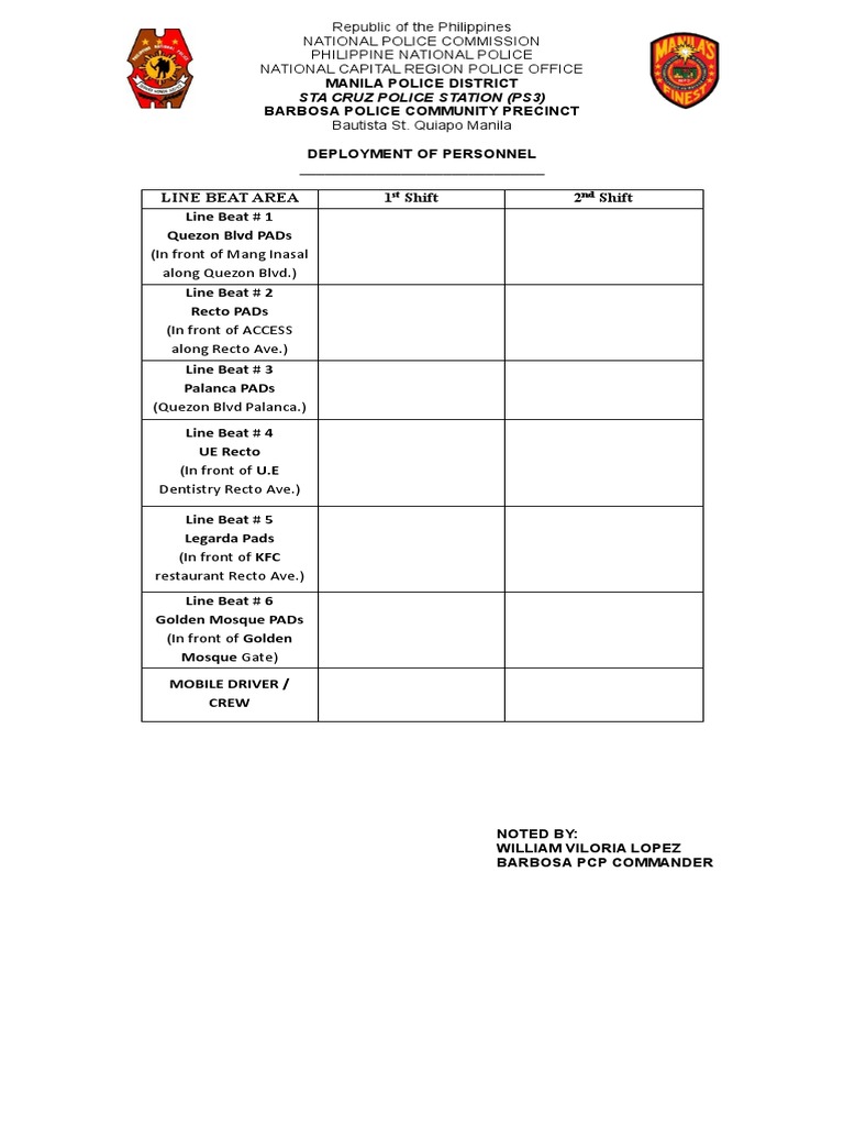 Daily Deployment | PDF