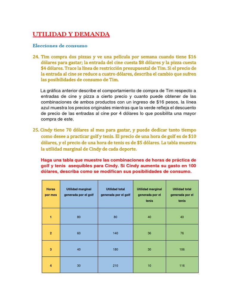 THFGH | PDF | Elasticidad (economía) | La elasticidad precio de la demanda