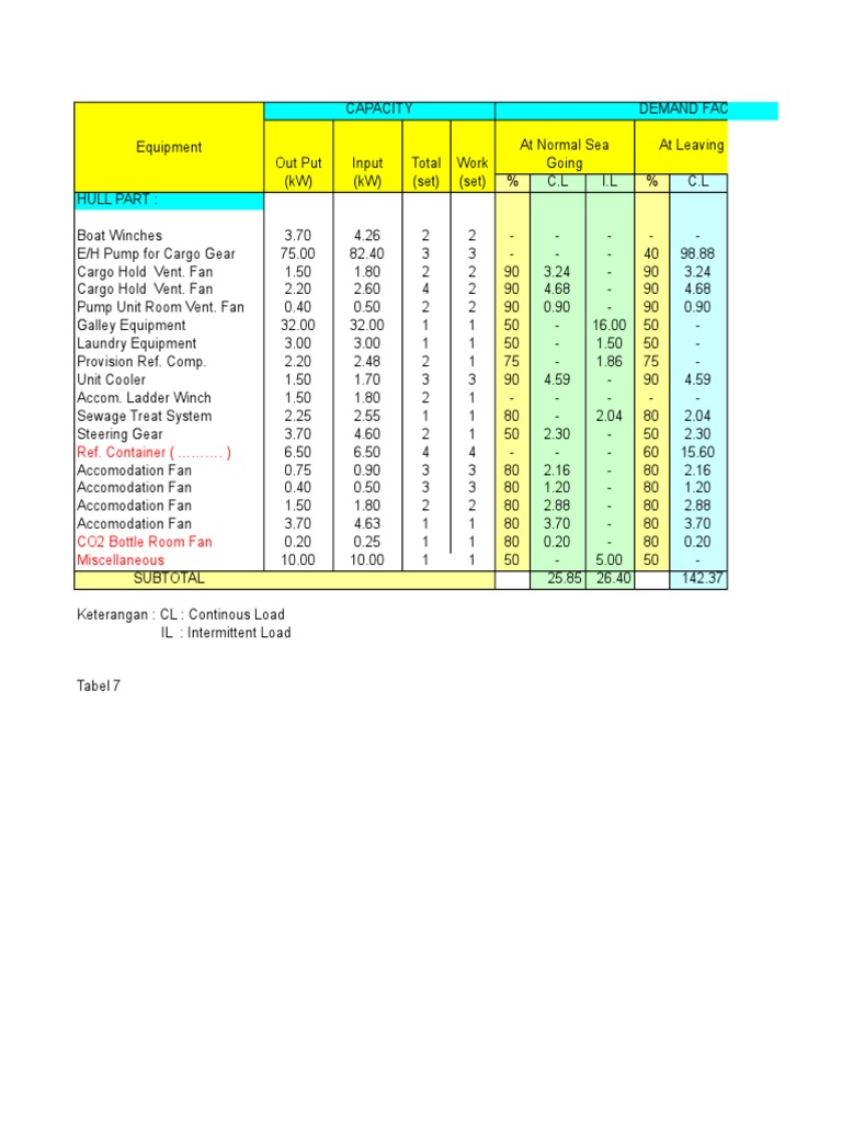Ref. Container ( .) | PDF | Mechanical Engineering | Nature