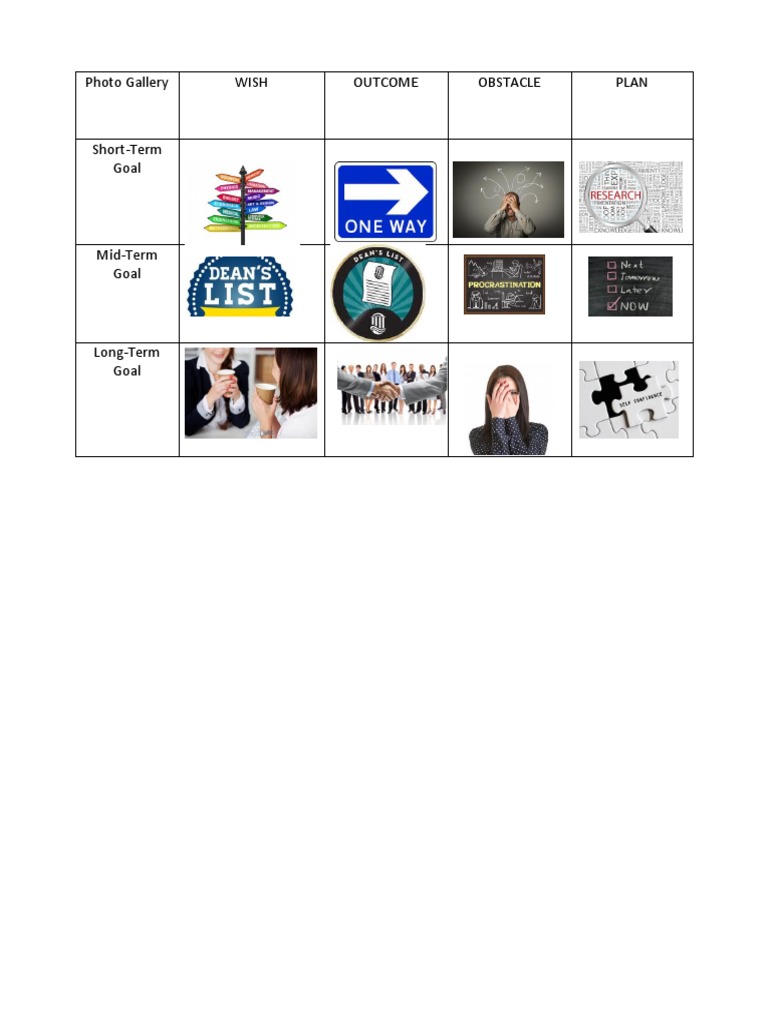 Goal Setting Board | PDF