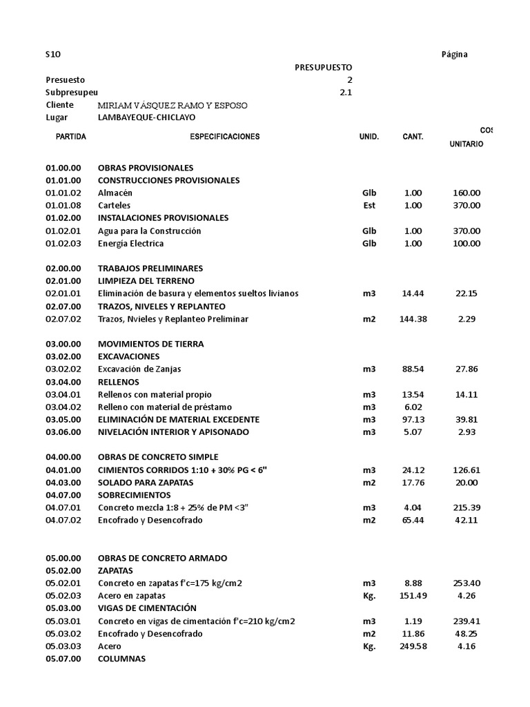 Costos y Presupuesto | PDF | Construyendo tecnología | Hormigón