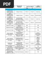 Mellpi Pro Form 5D: Barangay Nutrition Scholar Monitoring | PDF ...