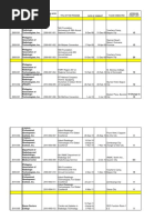 Standard Radiographic Technique Chart | PDF | Radiography | X Ray