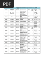 Workshop Seminar Program Flow | PDF | Home & Garden | Art