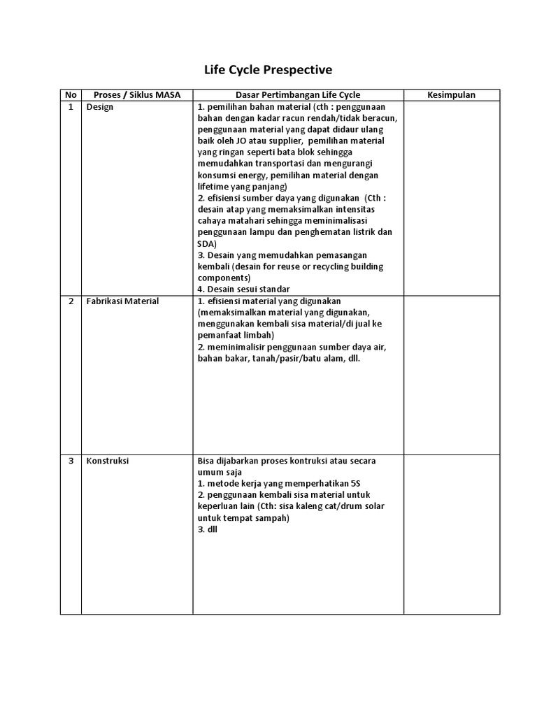 Life Cycle Perspective | PDF
