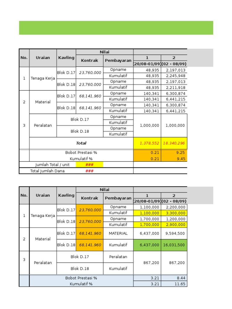 PT. Sekar Pamenang: Cost Control | PDF