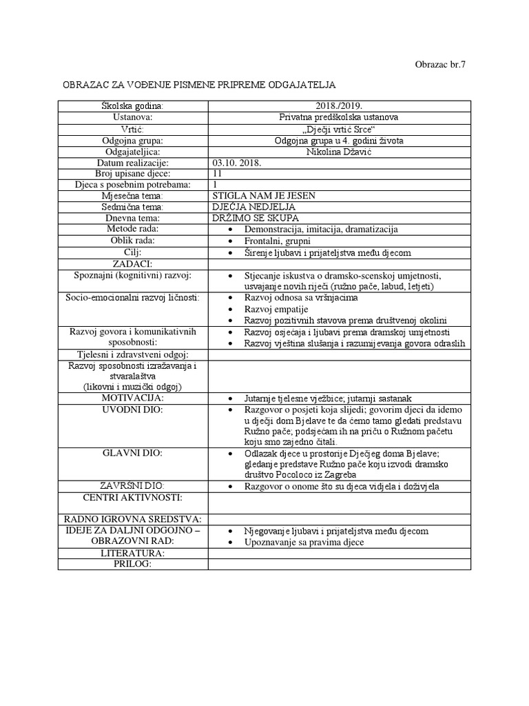 Držimo Se Skupa | PDF