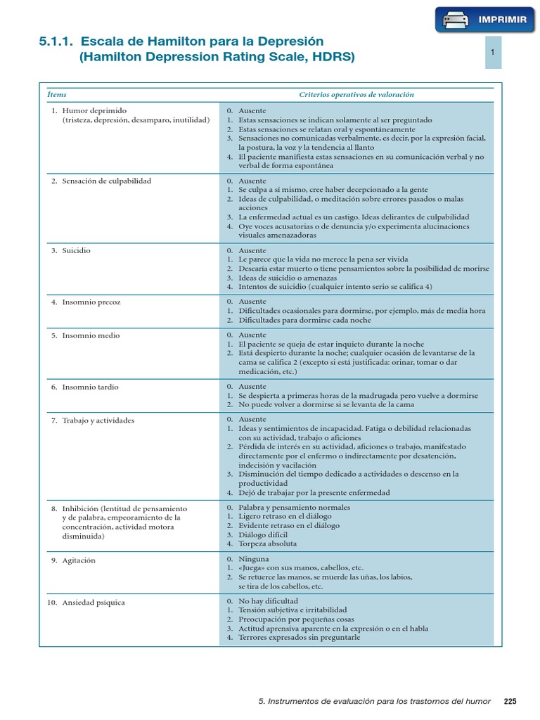 Cribado Ansiedad Depresion - Escala de Goldberg | PDF | Depresión ...
